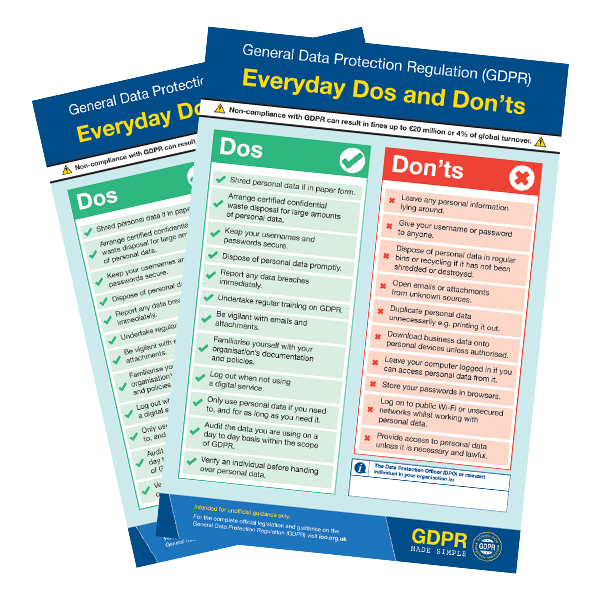 GDPR Made Simple Materials