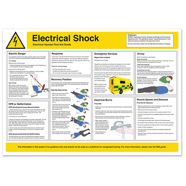 Electrical Shock Poster | Safety Posters | First Aid Posters | Notices ...