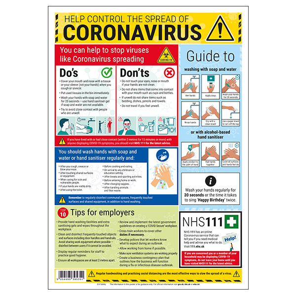 Coronavirus Guidance Poster | Infection Control Signage | MediSupplies