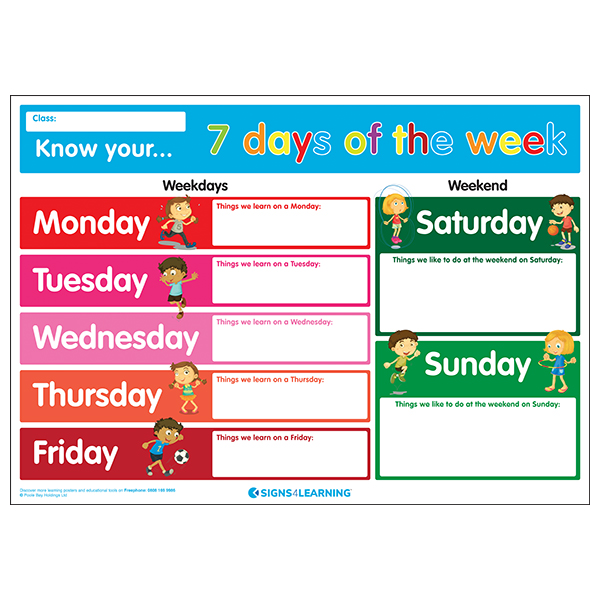 Know Your... 7 Days Of The Week Poster | Education Posters | Notices ...