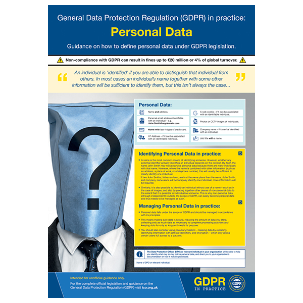 GDPR In Practice Poster - Personal Data | Safety Posters | GDPR Posters ...