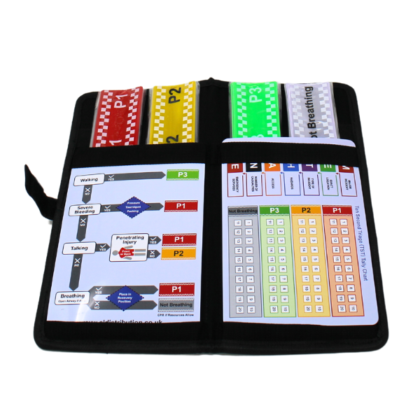 NHS Ten Second Triage Slap Band Pack | MediSupplies